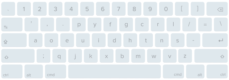 Dvorak layout